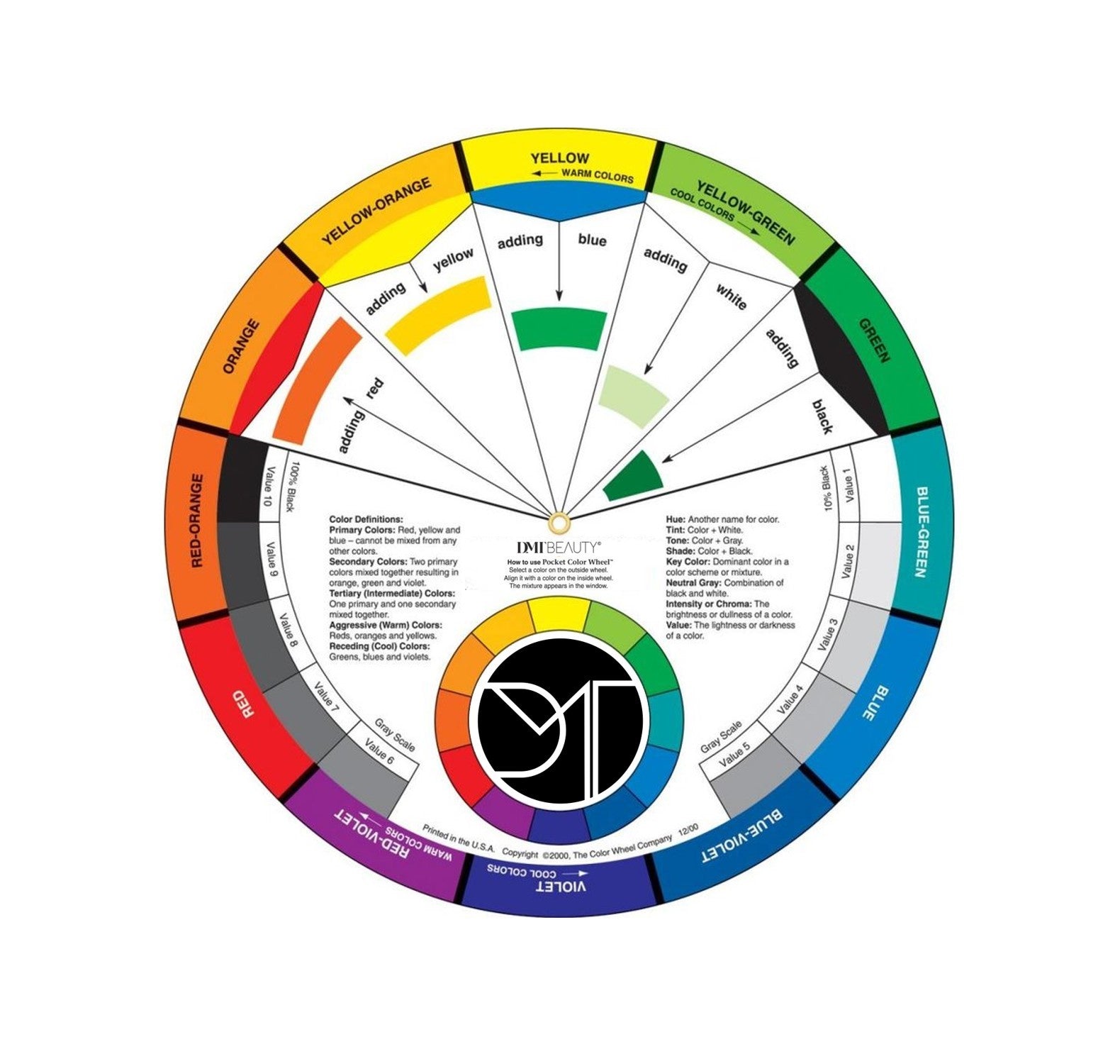 Colour Chart PMU – DMTBEAUTY